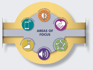 CPSE Overview - Center for Public Safety Excellence