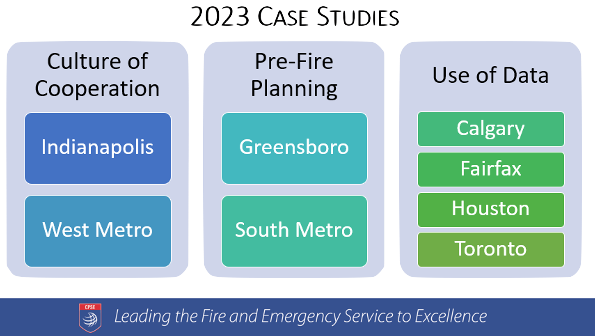 CPSE Continues Partnership with Metropolitan Fire Chiefs Association to ...