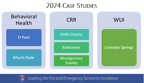 CPSE Continues Partnership with Metropolitan Fire Chiefs Association to Highlight Proven ...